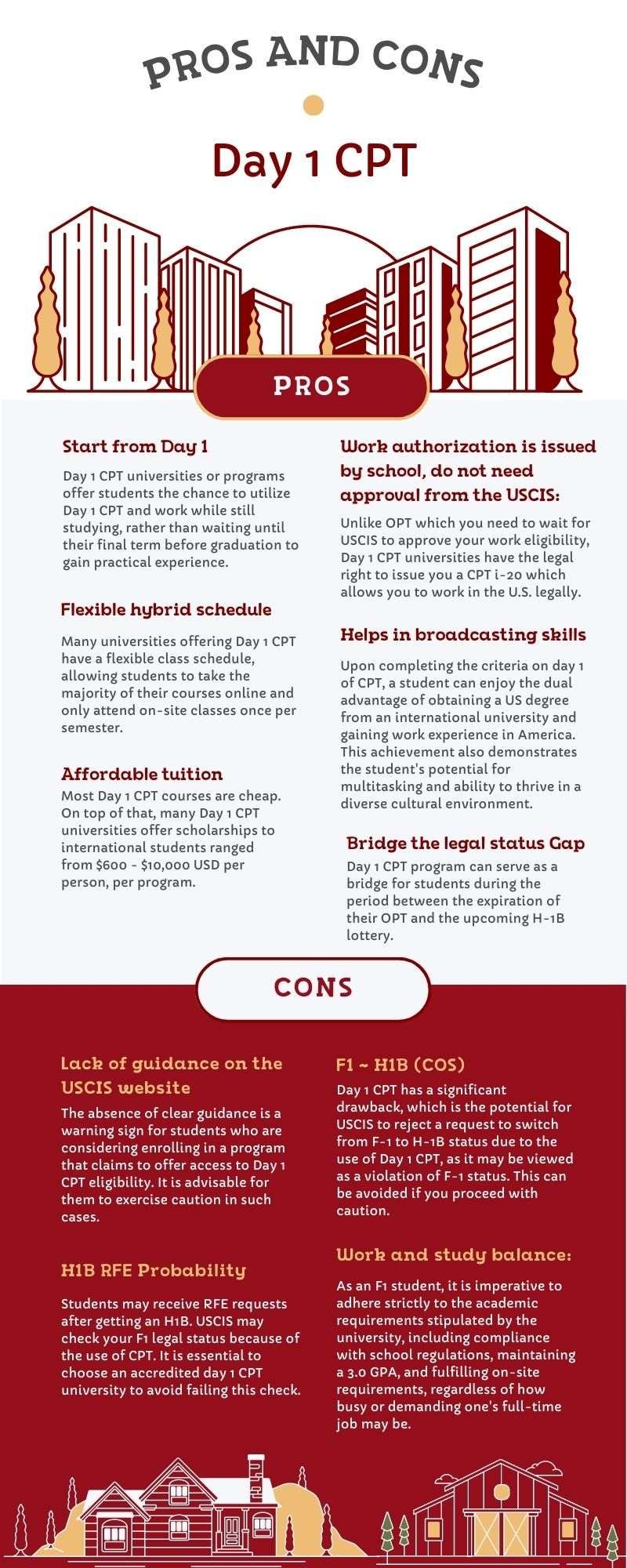 Risks & Solutions of Day 1 CPT - 9 Common Concerns